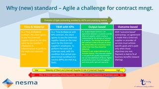 Nesma event June '23 - NEN Practice Guideline - NPR.pdf