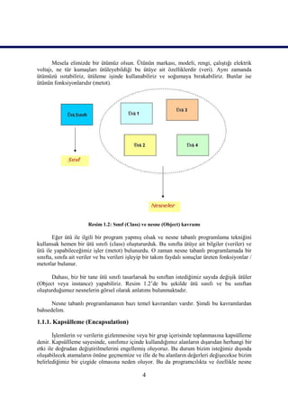 Nesne tabanlı programlama 1 | PDF