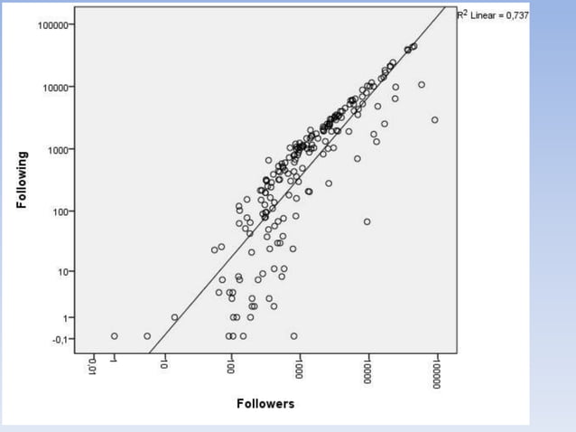 Neso nuffic presentation in Seoul | PPT