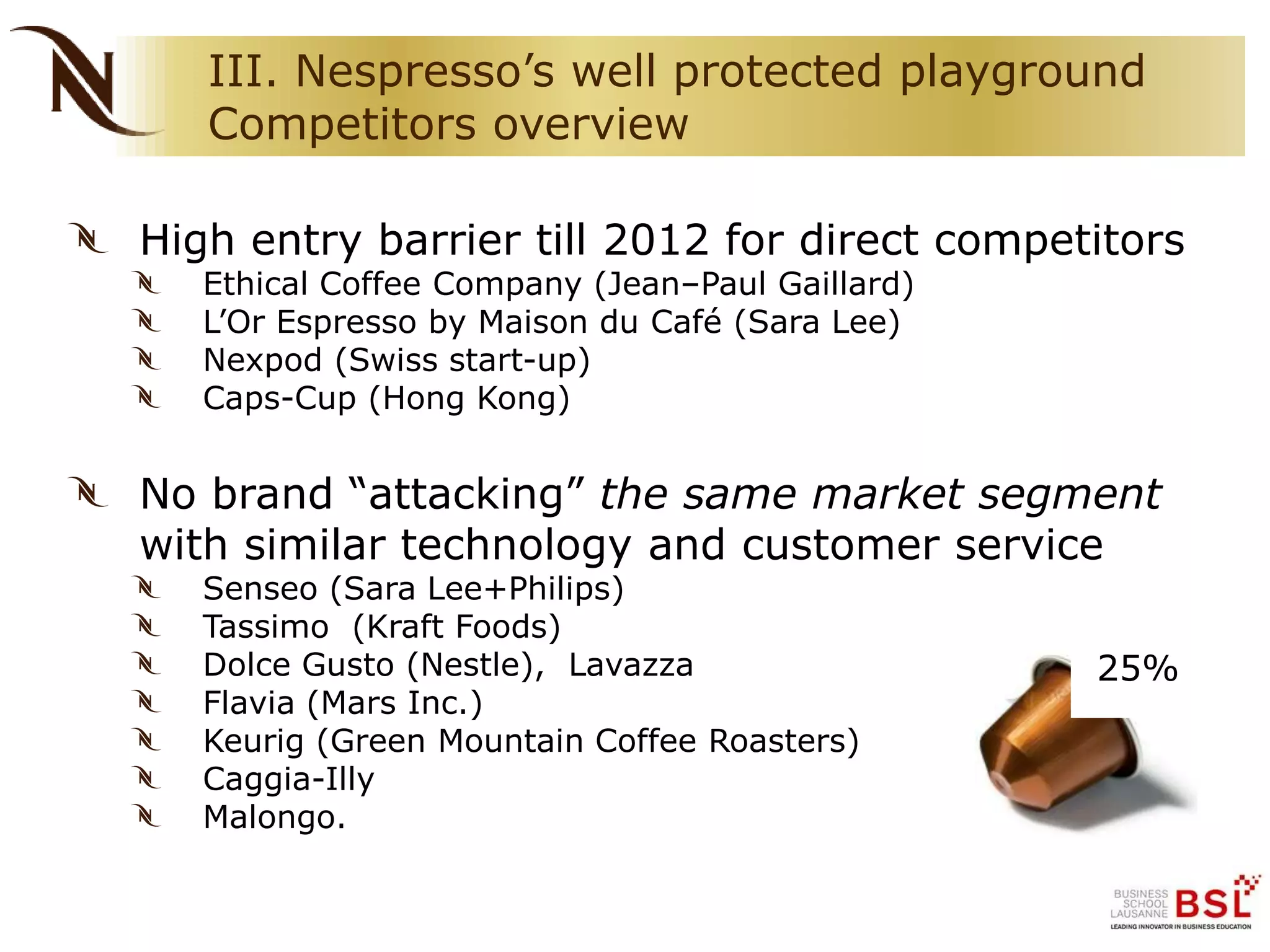 Nespresso Marketing Analysis | PPTX