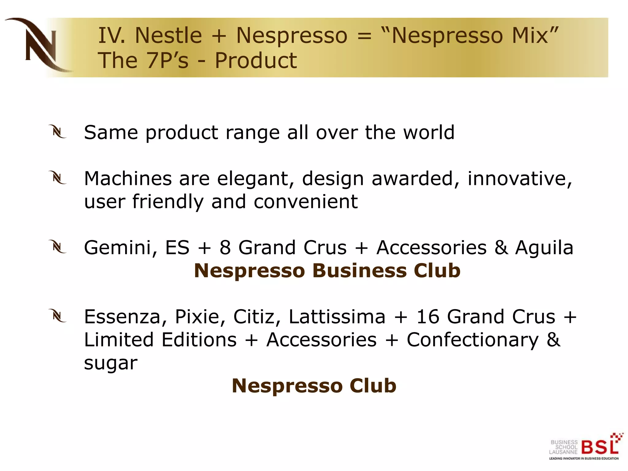 Nespresso Marketing Analysis | PPTX