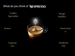 B2B Nespresso Presentation | PPTX