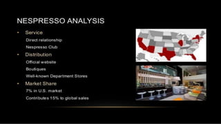 Nespresso | PPT