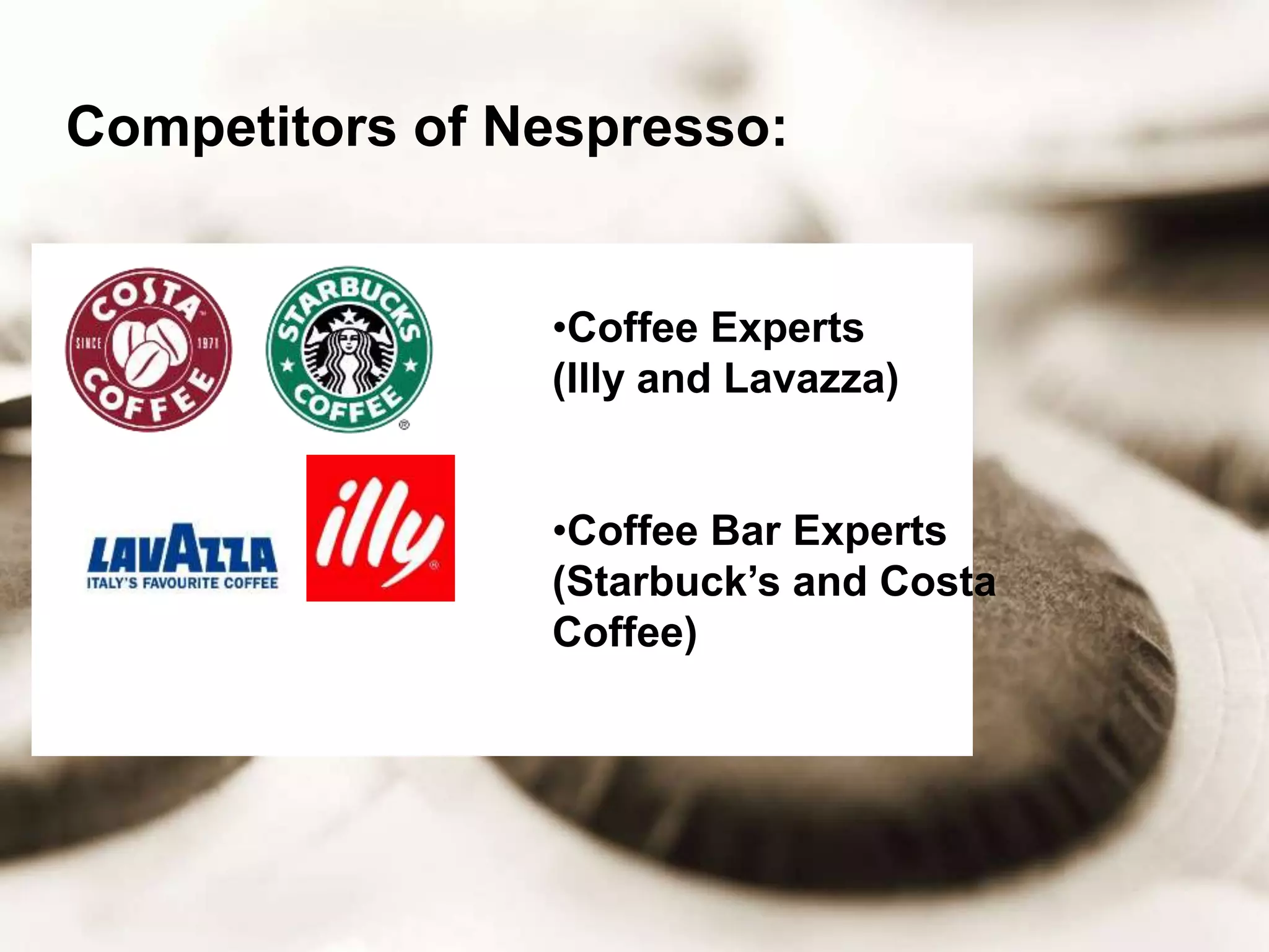 Nespresso case study | PPT