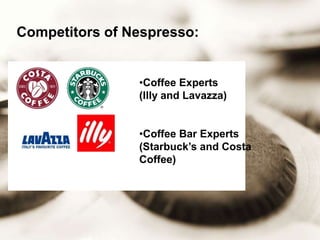 Nespresso case study | PPT