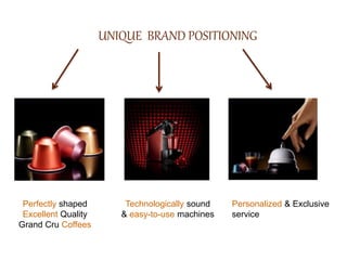 Nespresso case study | PPT