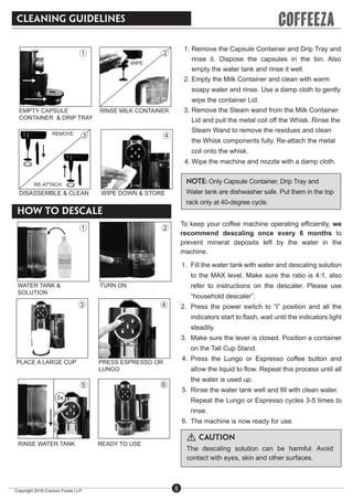 Nespresso compatible coffee pods | PDF