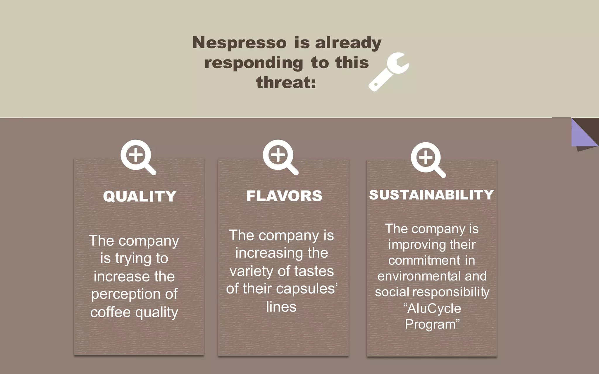 Nespresso Business Model Innovation | PDF