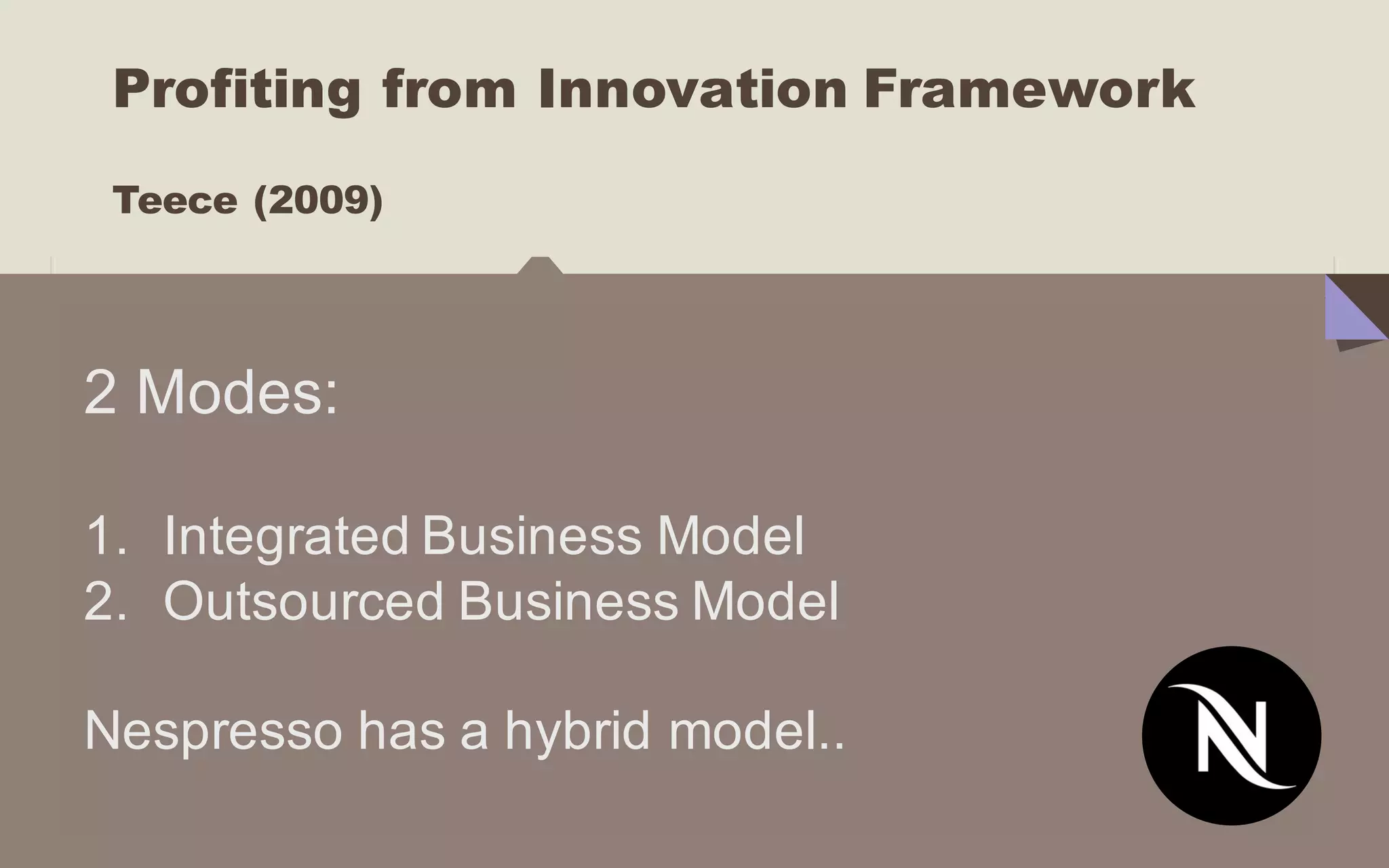 Nespresso Business Model Innovation | PDF