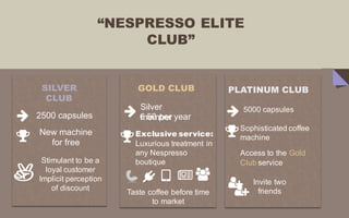 Nespresso Business Model Innovation | PDF