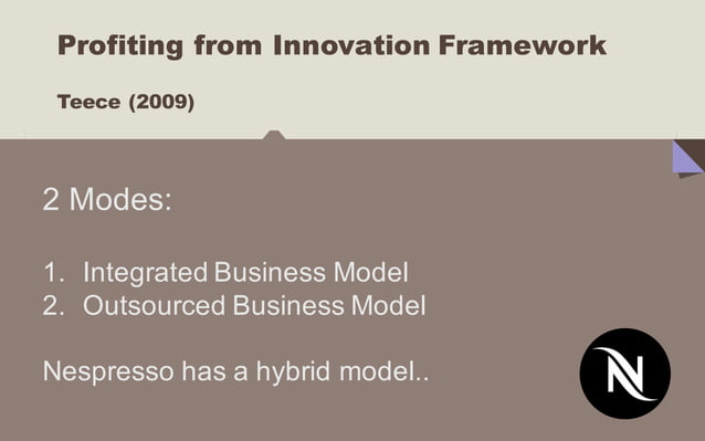Nespresso Business Model Innovation | PDF