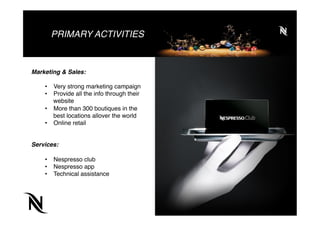 Nespresso Business Strategy | PPT