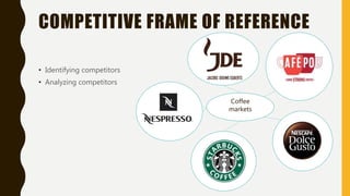 Nespresson case study chapter 10 | PPTX