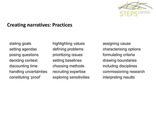 Melissa Leach: Pathways to Sustainability: Environmental social science ...