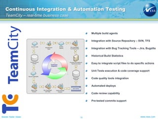 Test Automation and Continuous Integration | PPTX | Computer Software ...