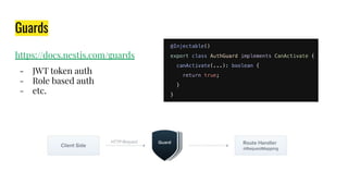 Nest.js Introduction | PDF