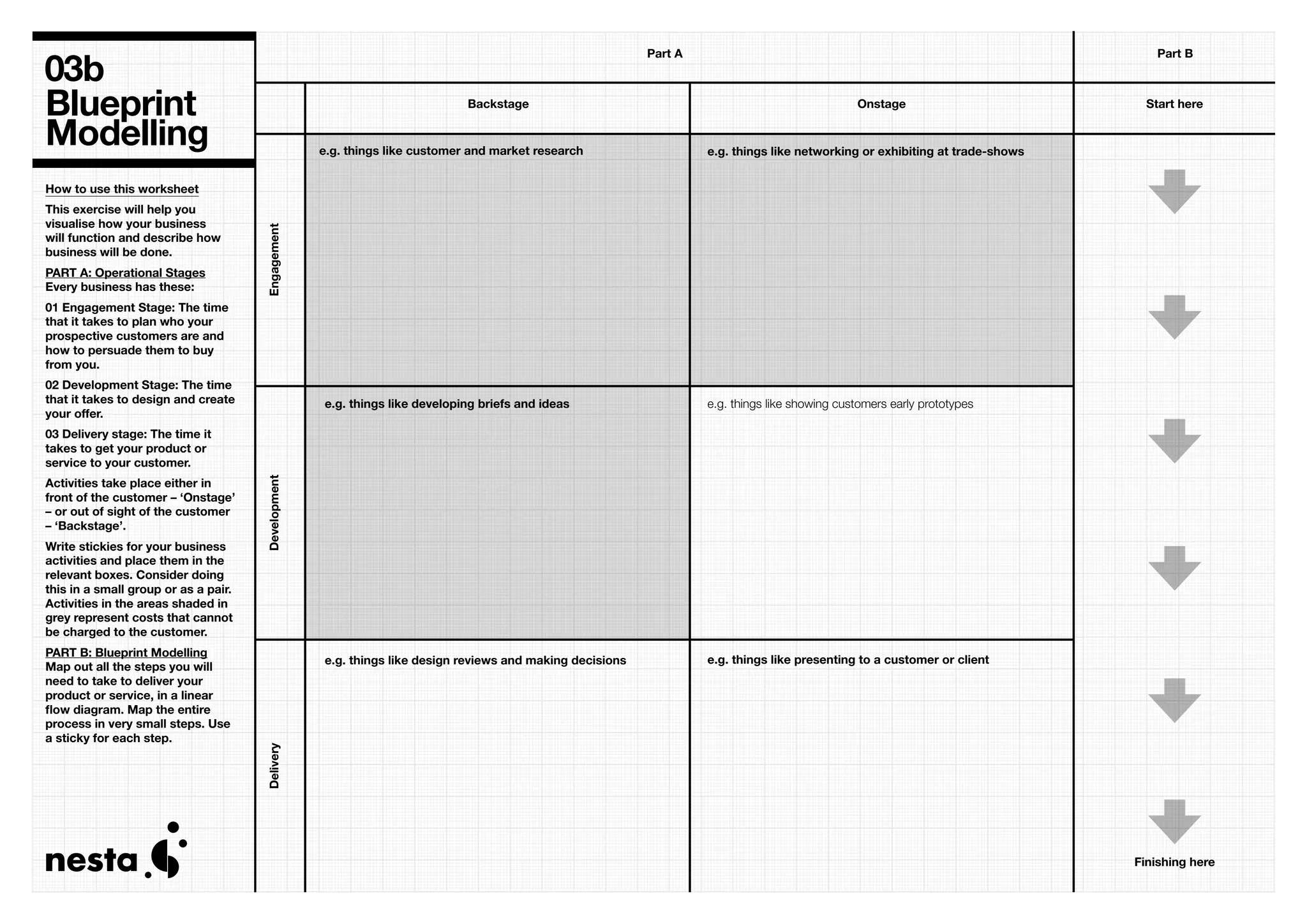 Nesta Creative Enterprise Toolkit A3 Worksheets | PDF
