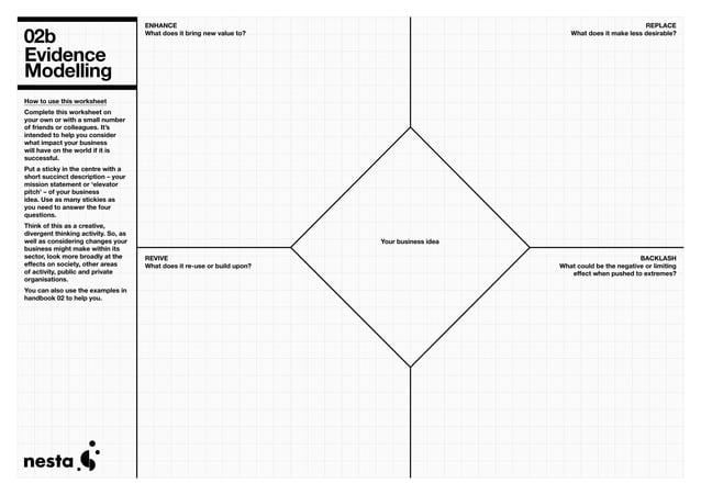 Nesta Creative Enterprise Toolkit A3 Worksheets | PDF
