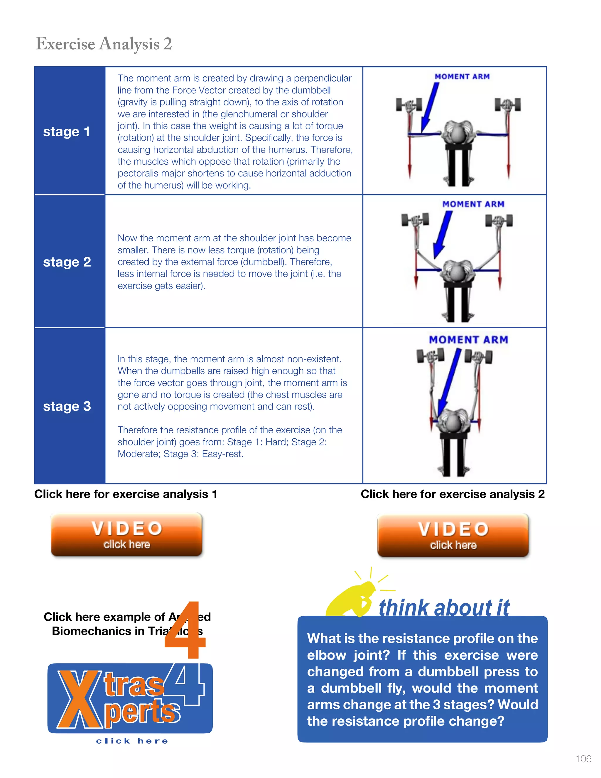 Nesta personal trainers certification biomechanics | PDF