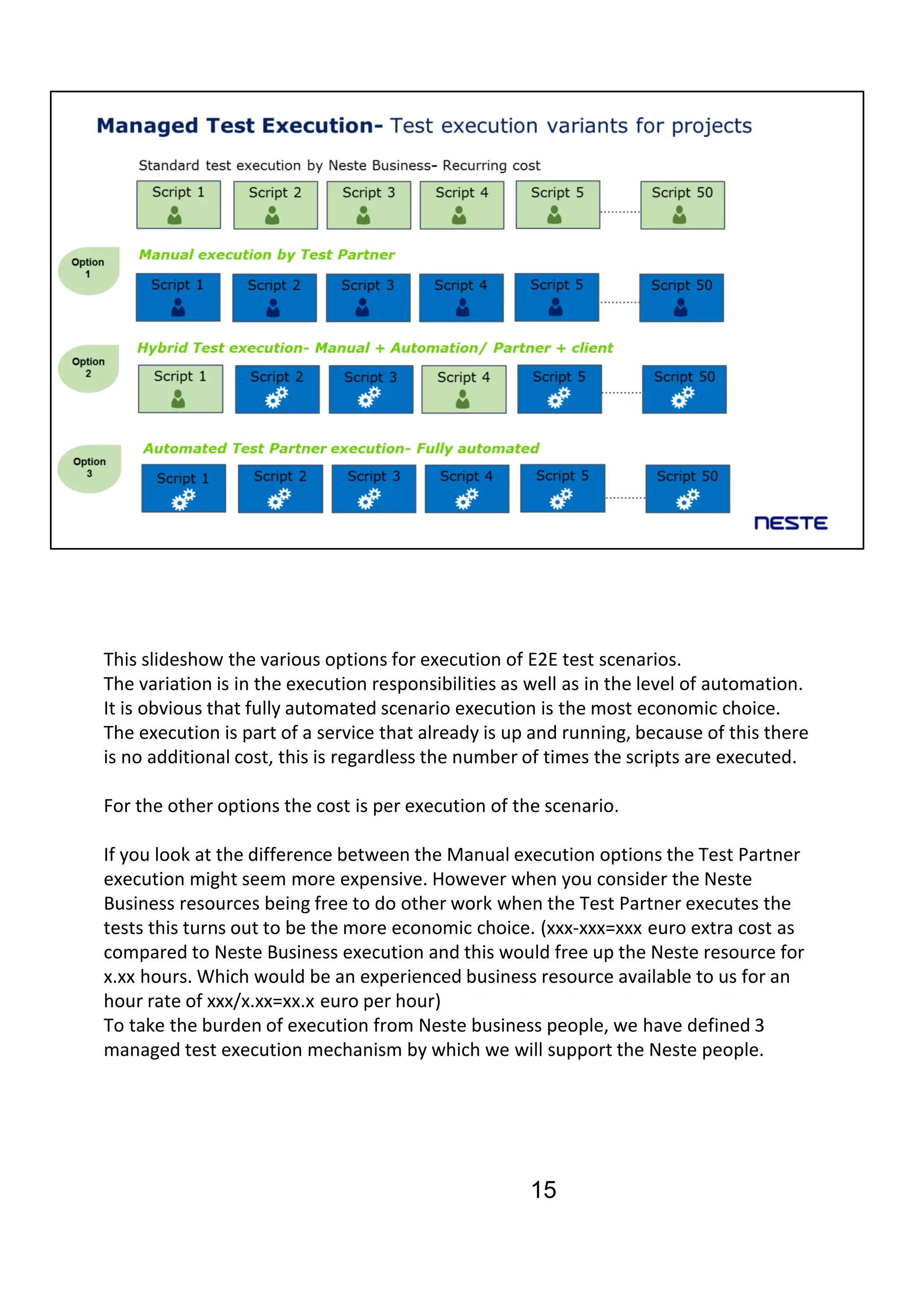 Neste: How to Build Business Case, Ramp-up and Run SAP Test Automation ...