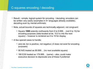 Tony Rees: The c-squares nested global grid | PPT