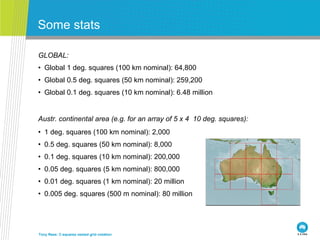 Tony Rees: The c-squares nested global grid | PPT