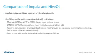 Nested Types in Impala | PDF