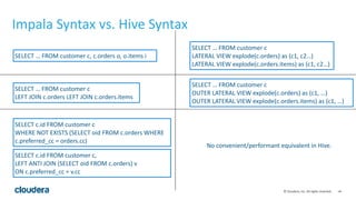 Nested Types in Impala | PDF