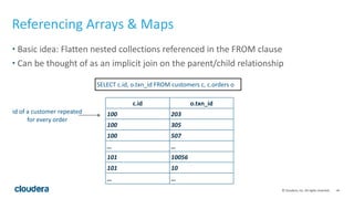Nested Types in Impala | PDF