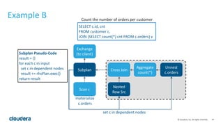 Nested Types in Impala | PPT