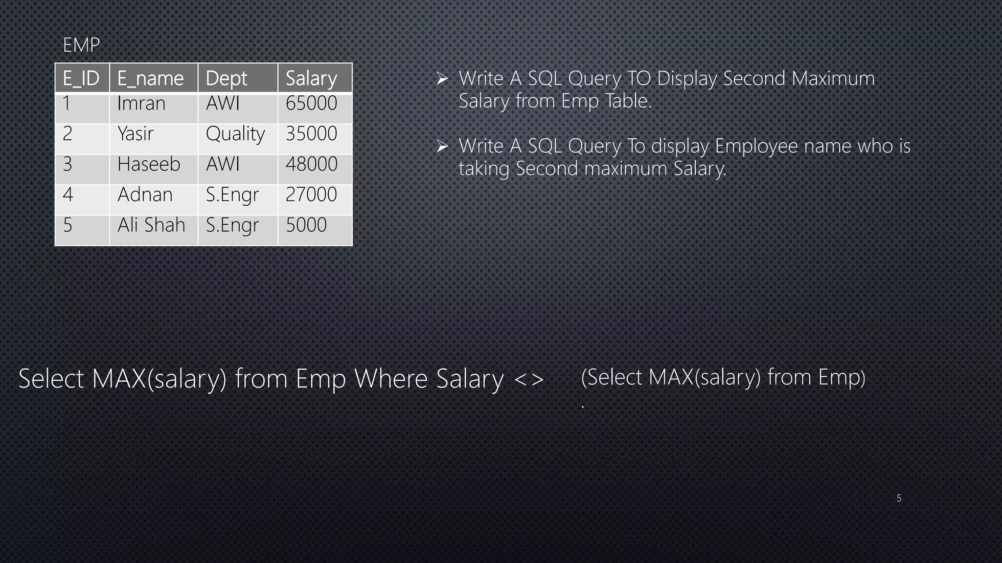 Nested And Sub Query Aggregate Functions And Clauses Ppt Ppt