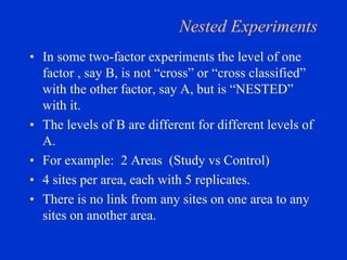 Nested Analysis of variance by study&control site | PPT | Free Download