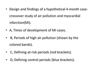 Nested case control, | PPTX