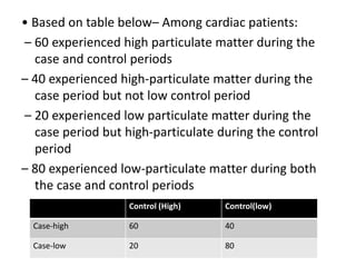 Nested case control, | PPTX