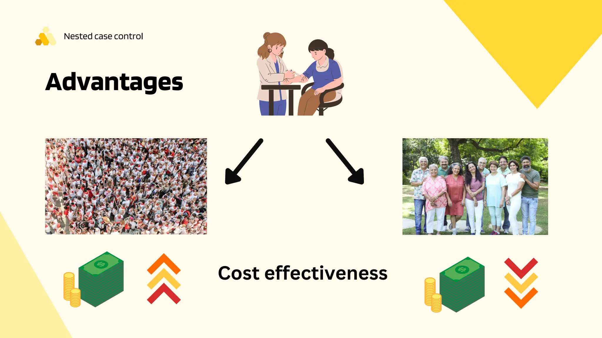 Nested Case Control Study Design Concept Ppt | PPT