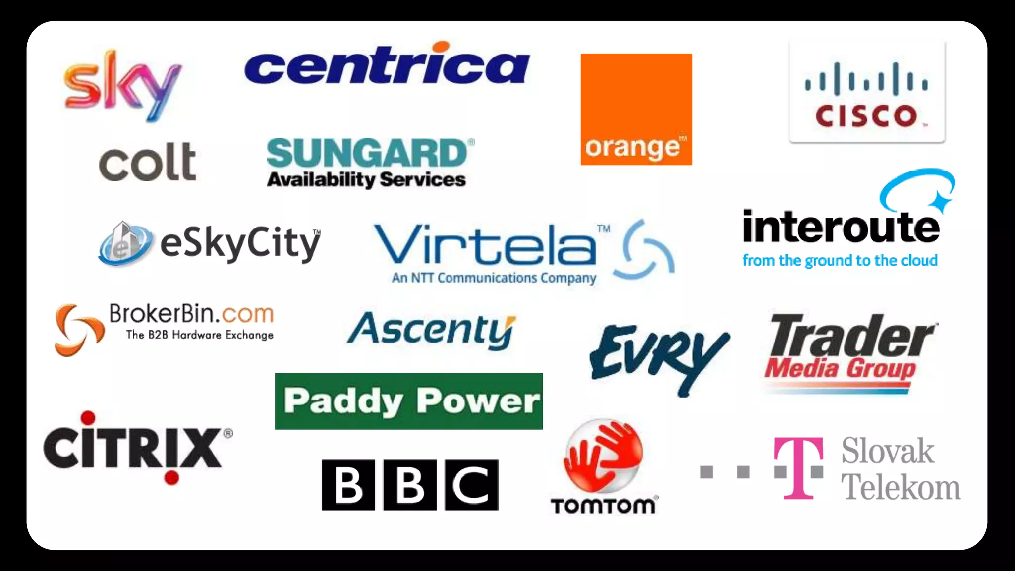 Nested CloudStack with VMware | PPT | Free Download