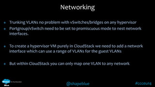 Nested CloudStack with VMware | PPT