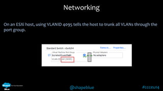 Nested CloudStack with VMware | PPT