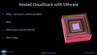 Nested CloudStack with VMware | PPT