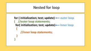 Nested loops | PPTX