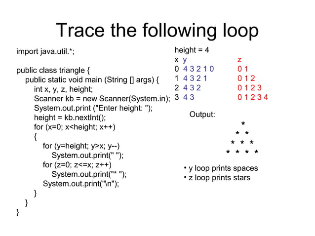 Nested loops | PPT
