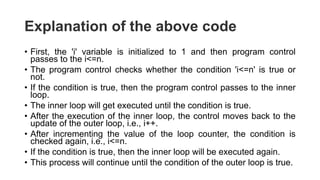 Nested Loops in C.pptx