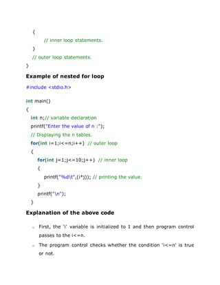 Nested Loops in C unit2.docx