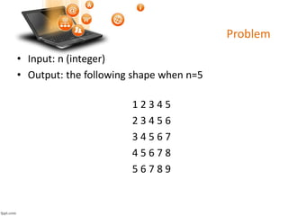 SPL 11 | Nested Loops in C | PPT