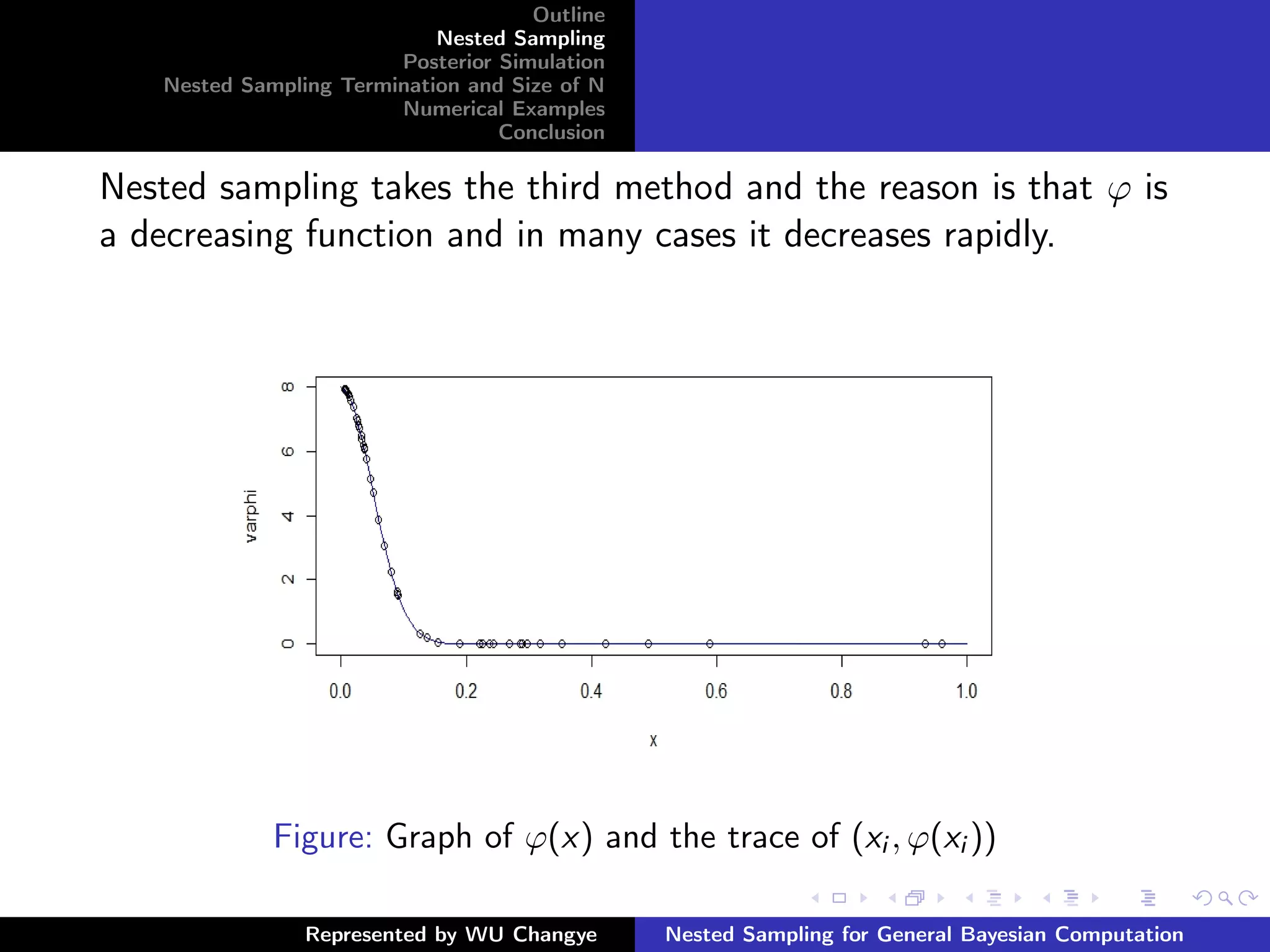 Nested sampling | PPT