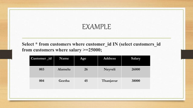 NESTED SUBQUERY.pptx | Databases | Computer Software and Applications