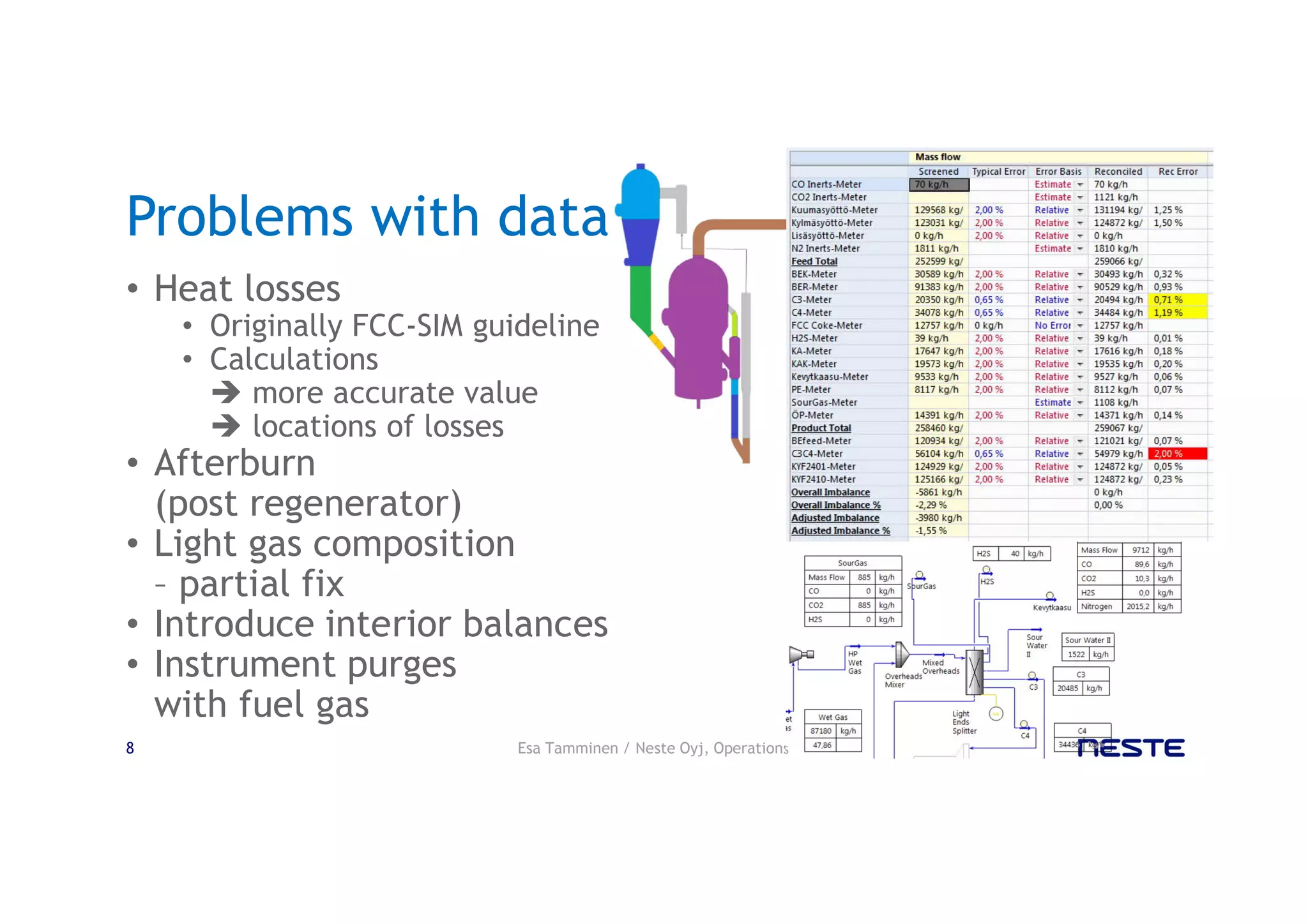 Europe User Conference: Neste FCC-SIM model usage | PDF