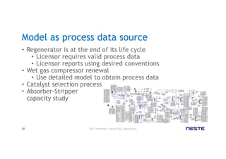 Europe User Conference: Neste FCC-SIM model usage | PPT