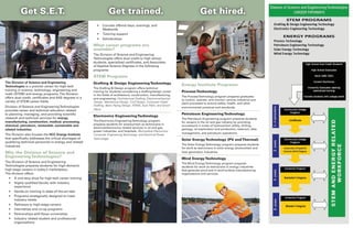 NE_STEM_brochure | PPT