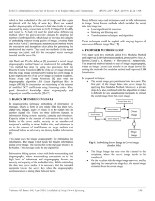 Nesting of five modulus method with improved lsb subtitution to hide an image in image | PDF
